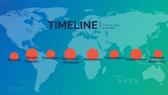 Heritage timeline by Emma St. Onge on Prezi