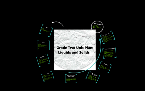 Grade Two Unit Plan: Liquids and Solids by Samantha Neumeyer on Prezi