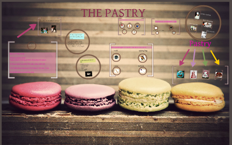 History of the pastry! by nuria lopez
