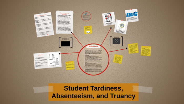 Student Tardiness, Absenteeism, and Truancy by Haley Robinson on Prezi