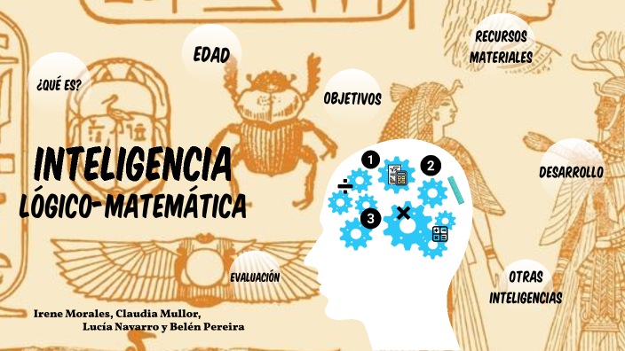INTELIGENCIA LÓGICO-MATEMÁTICA by Irene Morales Calzada on Prezi