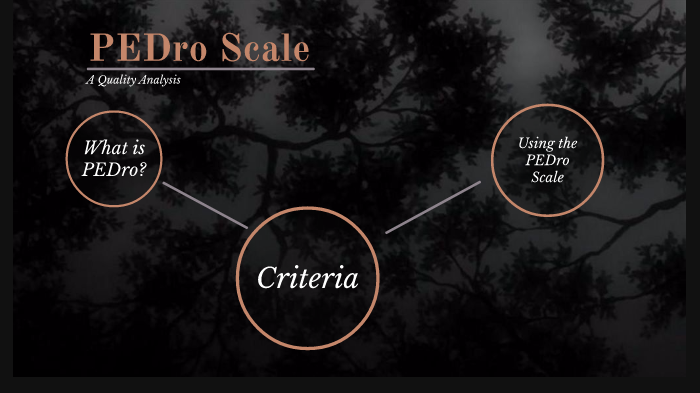 PEDro Scale by Jess B on Prezi