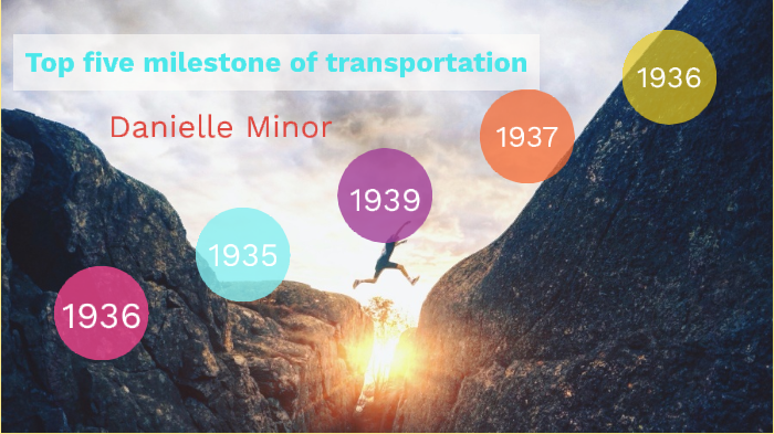 Top Five Milestone Of Transportation by DANIELLE MINOR on Prezi