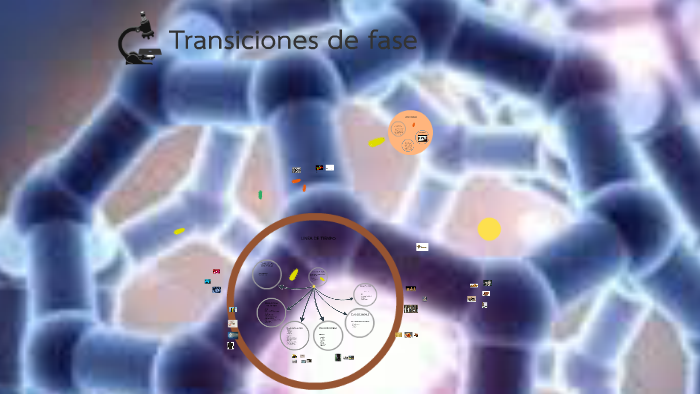 Transiciones de fase by cristina avalos on Prezi