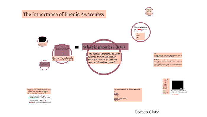 Doreen Clark by doreen clark on Prezi