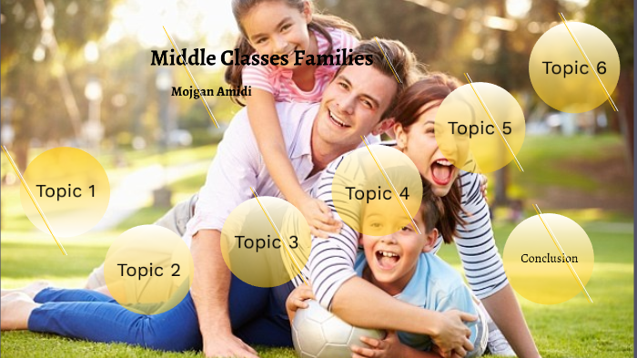 Middle Classes Families by Mojgan Amidi on Prezi