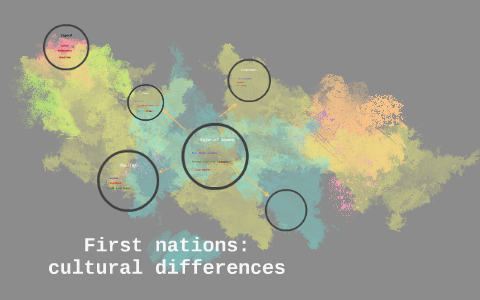 First nations: cultural differences by Emma Fr on Prezi