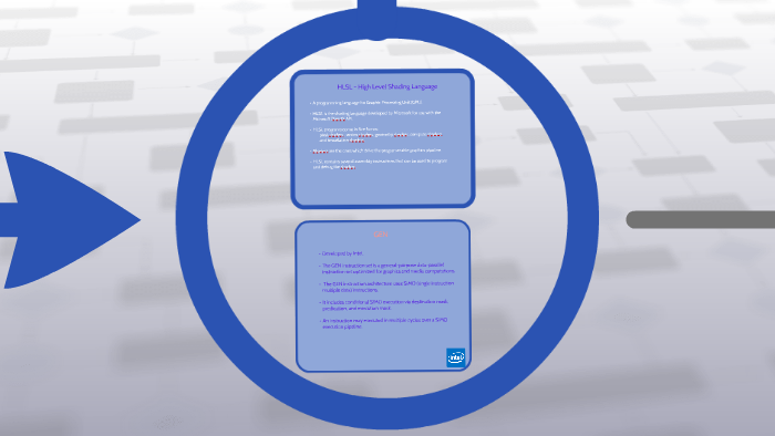 HLSL - High Level Shading Language by Nithya Krishnan on Prezi
