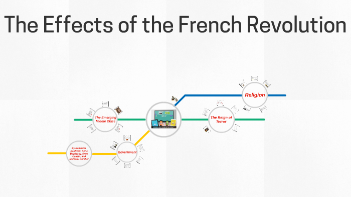 The Effects of the French Revolution by Katharine Kaufman on Prezi