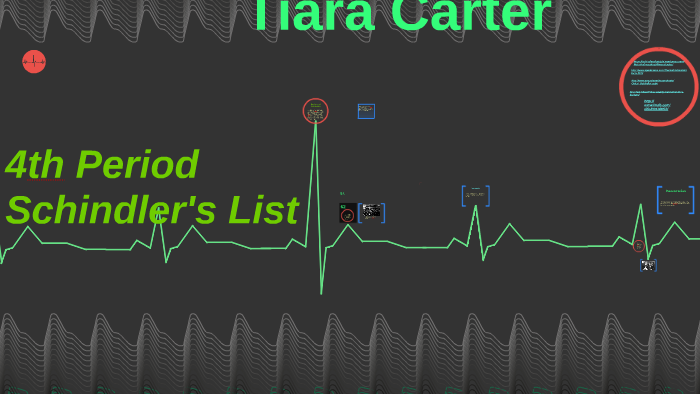 Tiara Carter by Tiara Carter on Prezi