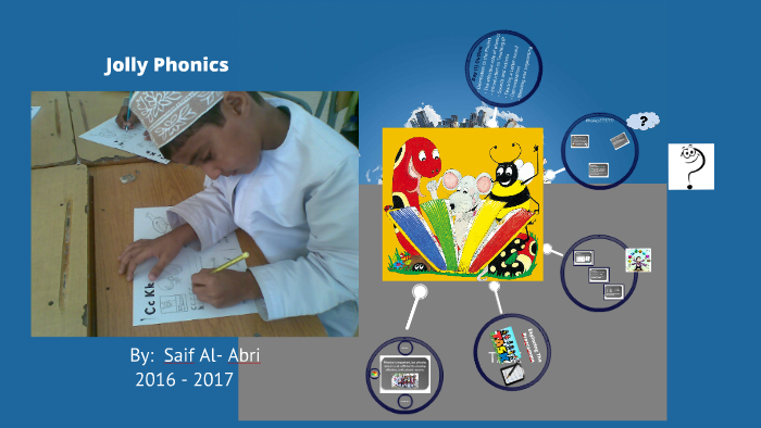 Jolly Phonics Workshop by SAIF ALABRI on Prezi