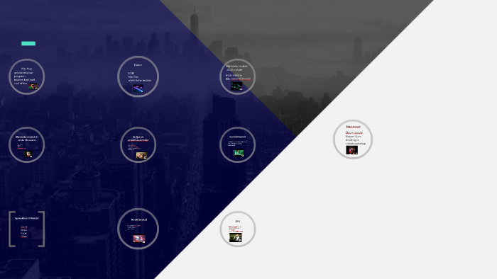Spreekbeurt Muziek by hghjg wsgfewr on Prezi