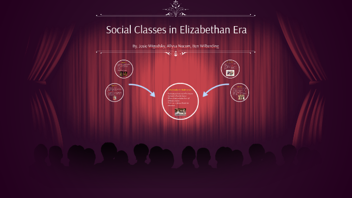 Social CLasses in Elizabethan Era by Josie on Prezi