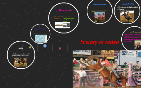 History of rodeo by jacob m. on Prezi