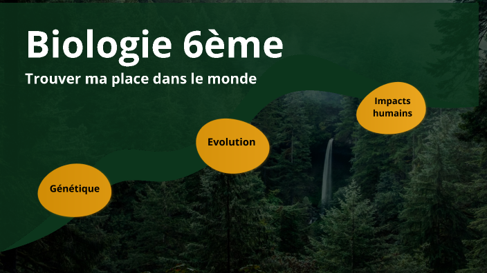 Biologie 6ème by Jonathan Dumas on Prezi