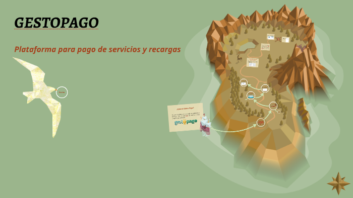 GESTOPAGO GE by Jorge Ortiz on Prezi