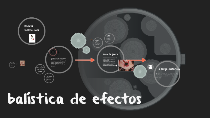 balística de efectos by andrea melissa daza royero on Prezi
