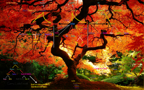 Satanic Death Phantomhive Family Tree by Kioko Phantomhive on Prezi