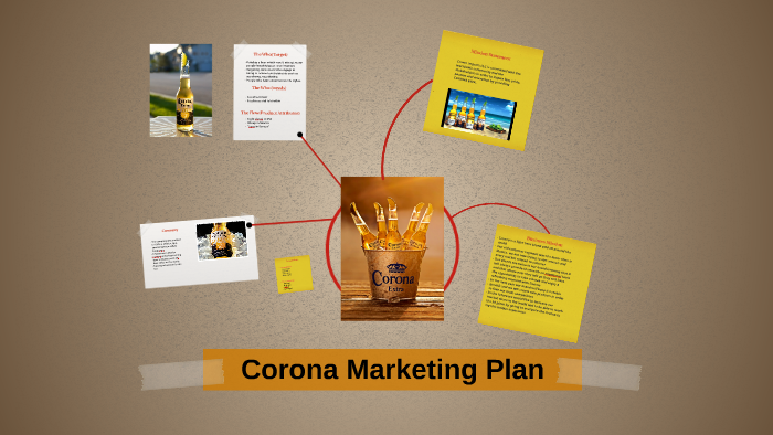 Corona Marketing Plan by Daniel Rumpf on Prezi