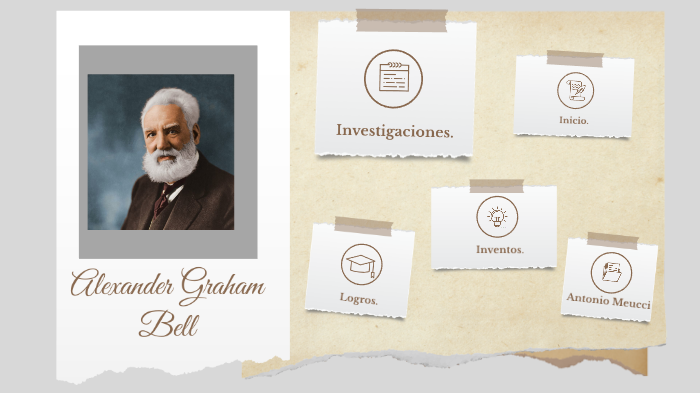 Biografia de Alexander Graham Bell by laura estupiñan on Prezi