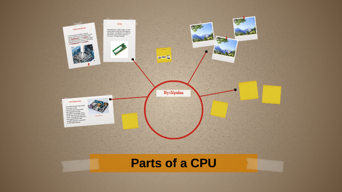 Parts of a CPU by hillspring school on Prezi