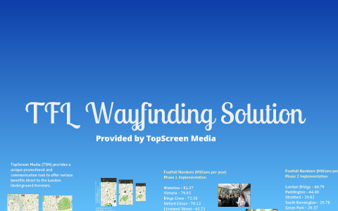 TFL Wayfinding Solution by Chris Needham on Prezi