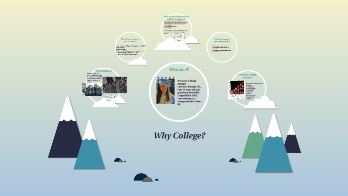 CWS Presentation by Alecia Mahato on Prezi