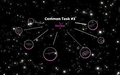 Sheratan Star Presentation by Taylor George on Prezi