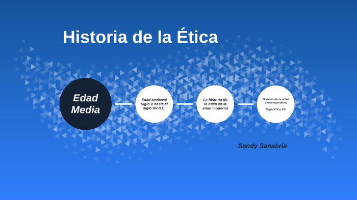 Historia de la Ética by wilson naranjo on Prezi
