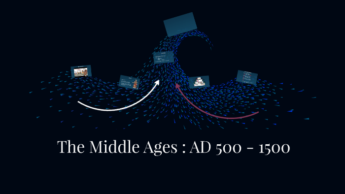 The Middle Ages : AD 500 - 1500 by Peter Kiely on Prezi