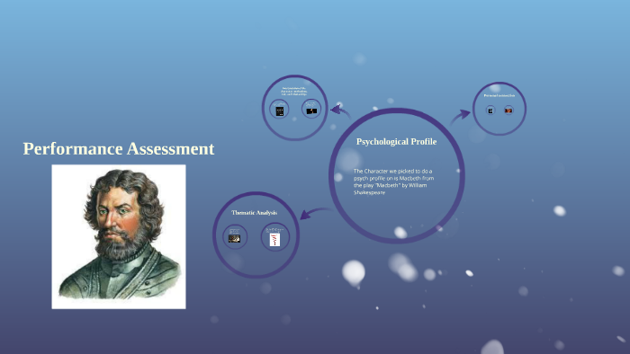 Psychological Profile of Macbeth by edwin babu on Prezi