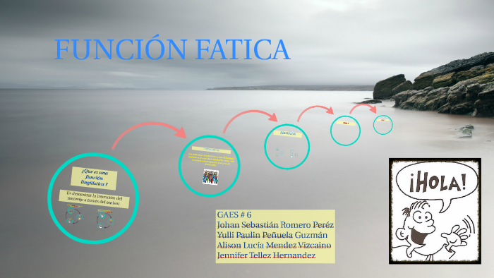 FUNCION FÁTICA by ypjpam comunicacion on Prezi