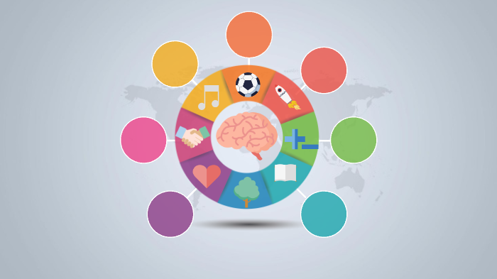 Paleta de Colores digital Matemática by Luisa María Camarillo Boscán on ...