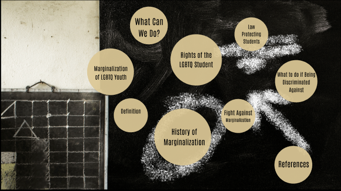 LGBTQ Marginalization by Shelby Westerhaus on Prezi