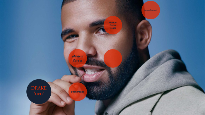 Drake presentation by kevin McNeal on Prezi