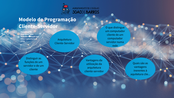 Modelo de Programação Cliente-Servidor by Filipe Castanheira on Prezi