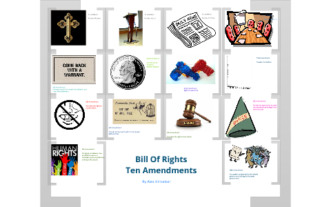 Bill of Rights Collage by Alex Kinkelaar on Prezi