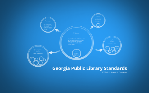 Georgia Public Library Standards by Benjamin Bryson on Prezi