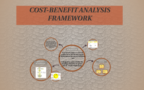 COST-BENEFIT ANALYSIS FRAMEWORK by bassbiss gmail on Prezi