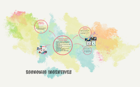 Economic Incentives by on Prezi