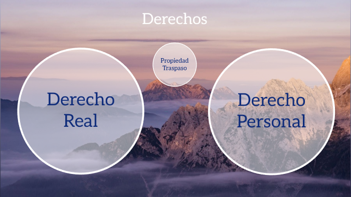 Derecho Real y Personal by Lucas Ferreyra on Prezi