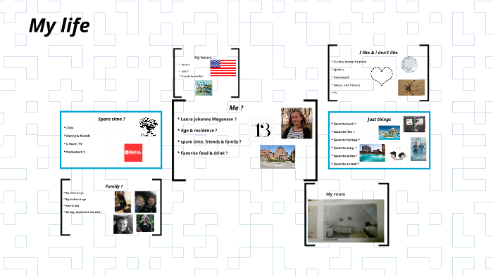 Laura Johanne Mogensen by Laura Mogensen on Prezi