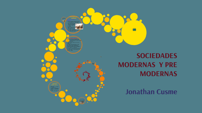 SOCIEDADES MODERNAS Y PRE MODERNAS by Stefy TN on Prezi