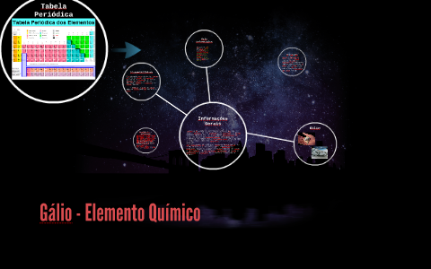 Gálio - Elemento Químico by Klara Mb on Prezi