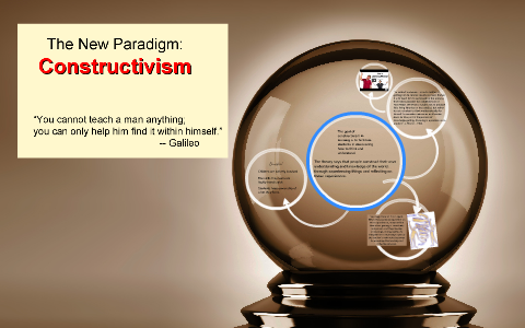 Constructivist Learning Theory by Joe Rengstorf on Prezi