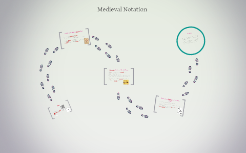 Medieval Notation by Crystal Stanfill on Prezi