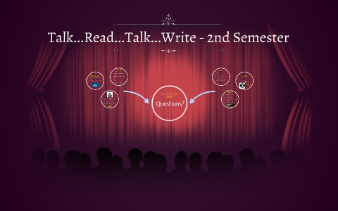 Talk...Read...Talk...Write - 2nd Semester by John Rogers on Prezi