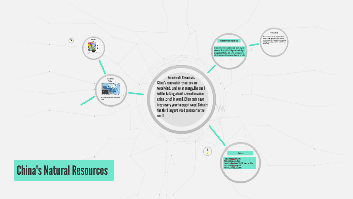 China Natural Resources by on Prezi