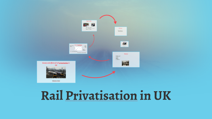 Rail Privatisation in UK by Valentina Bulava on Prezi