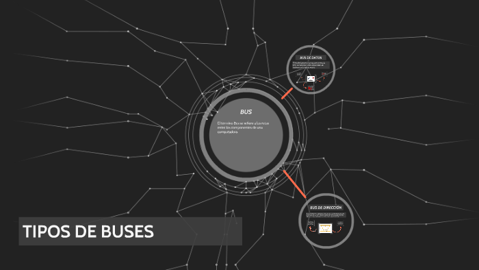 TIPOS DE BUSES by carlos gutierrez on Prezi